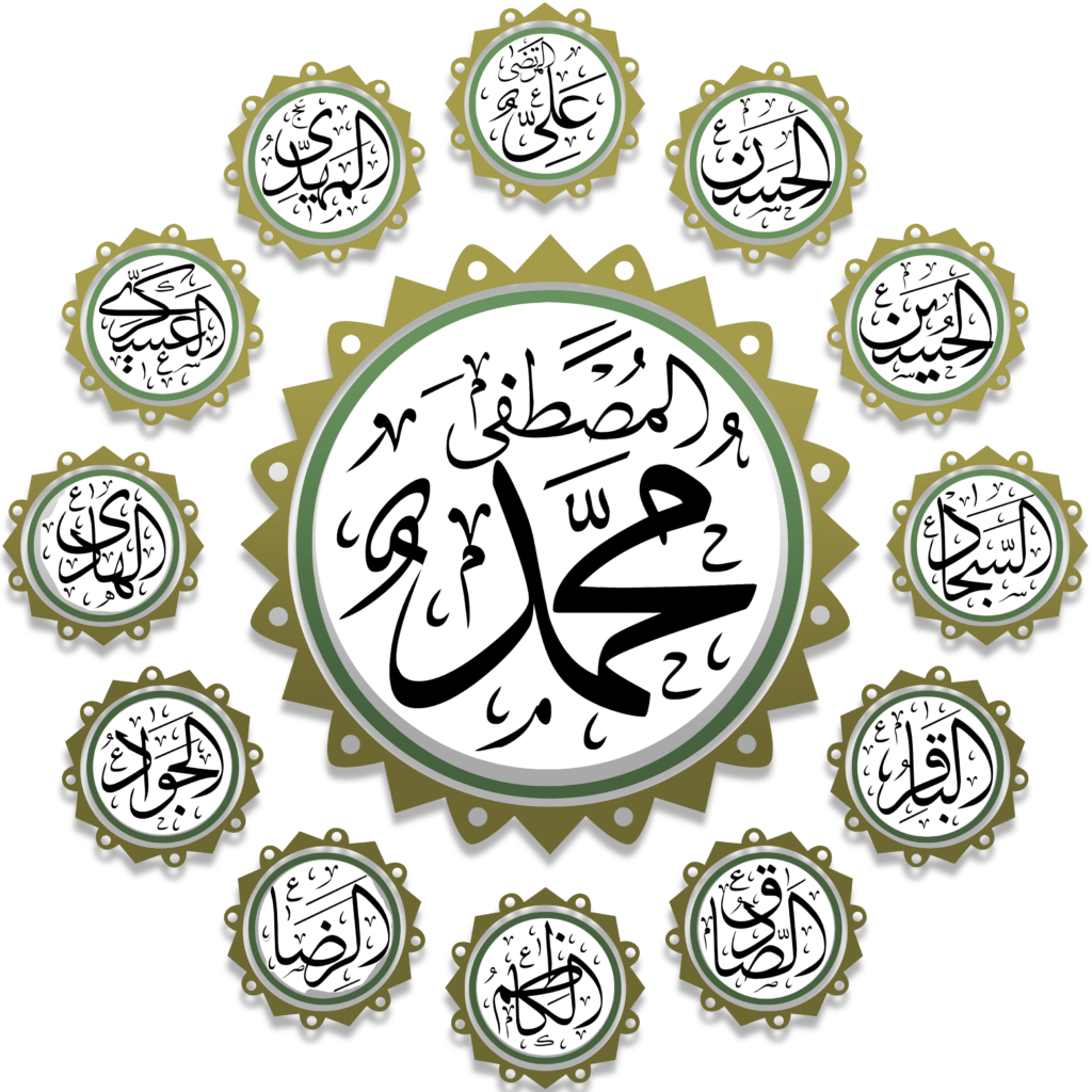 Shia sect emerged with its Infallible Imams and opened door to Ijtihad ...